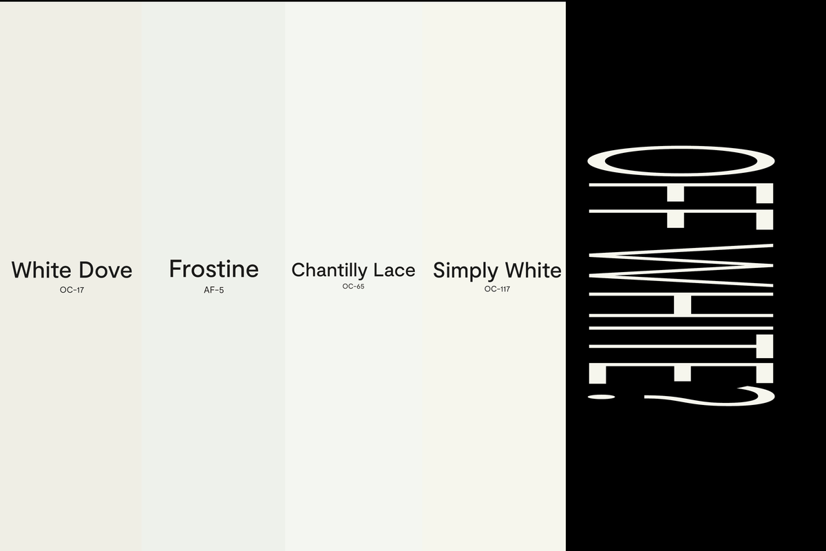 Choosing the Perfect White: A Guide to Picking Timeless Paint Colours ...